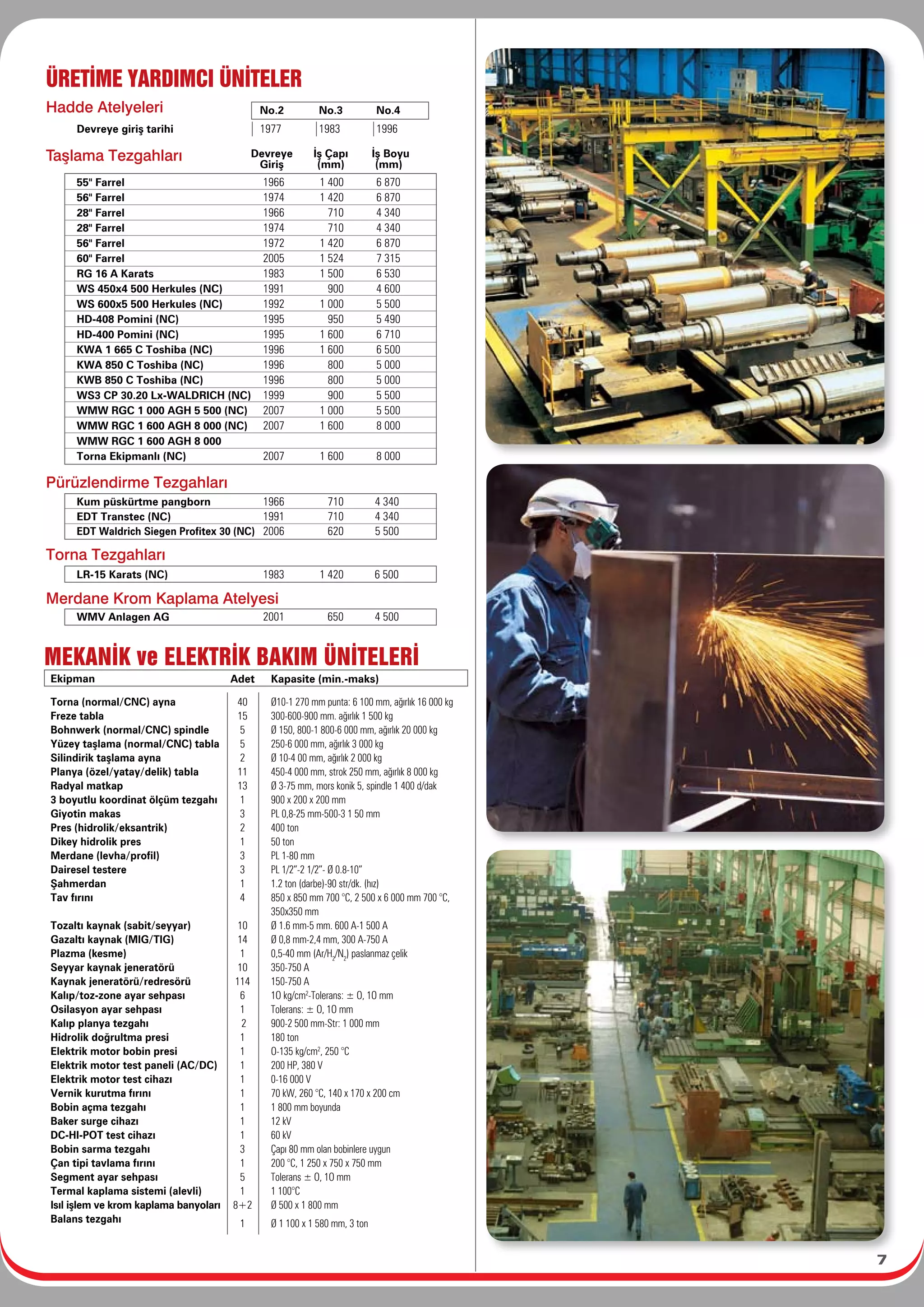 Erdemir teknik ozellikler_tr | PDF