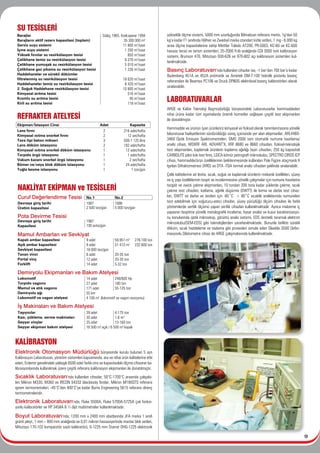 Erdemir teknik ozellikler_tr | PDF