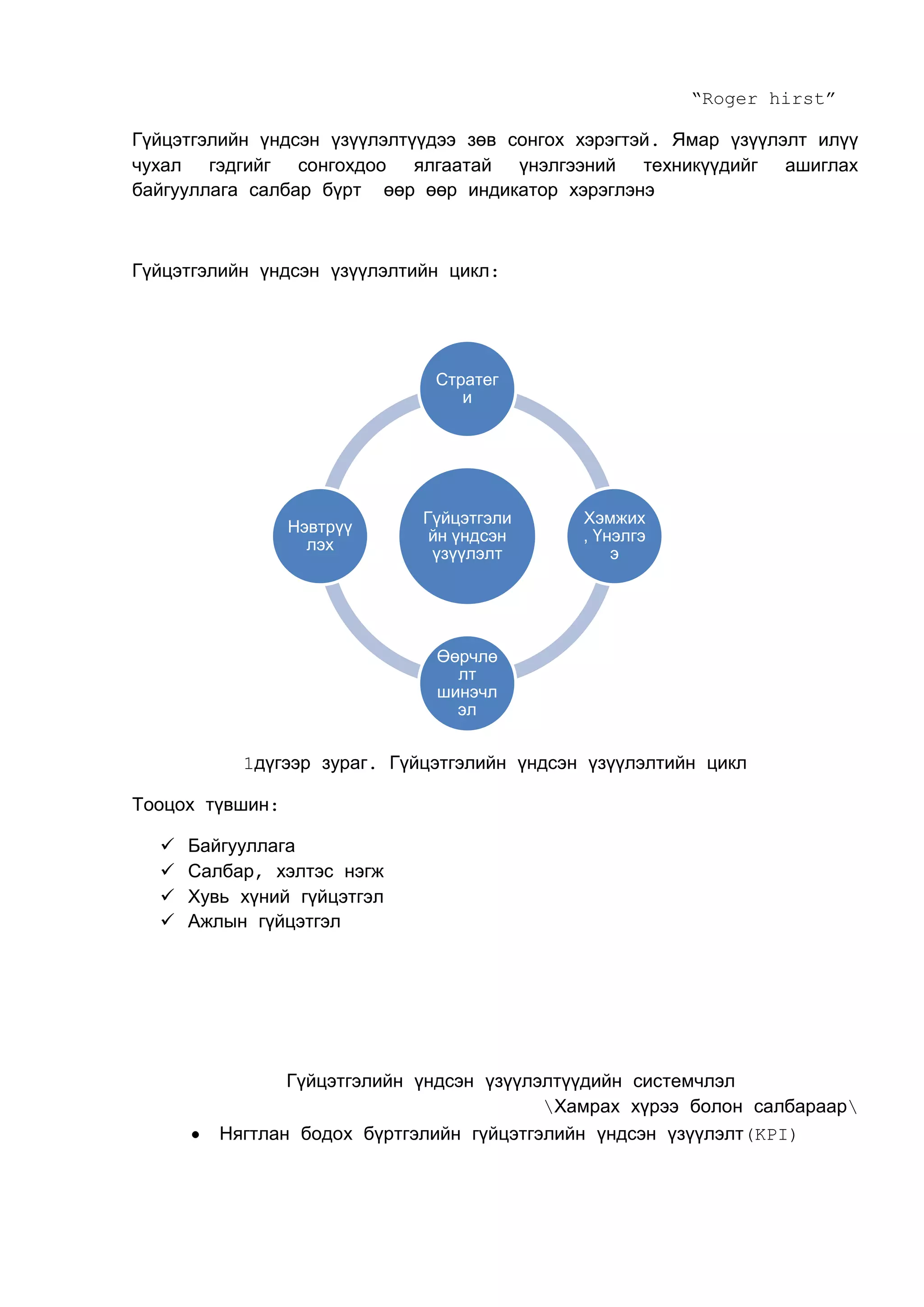 Хишигзаяа Байгууллагад Kpi ийг нэвтрүүлэх Docx