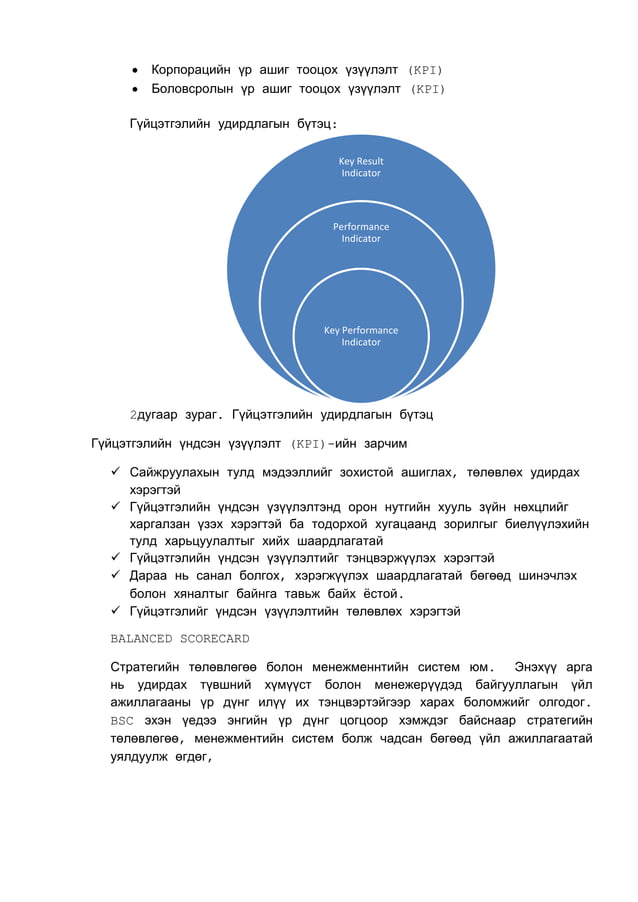 Хишигзаяа Байгууллагад Kpi ийг нэвтрүүлэх Docx