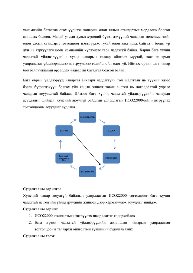 Ц Эрдэнэцэцэг ХҮНСНИЙ ЗАРИМ ҮЙЛДВЭРТ ЧАНАР АЮУЛГҮЙ БАЙДЛЫН УДИРДЛАГЫН ИСО 22000 г ХЭРЭГЖҮҮЛЭХ