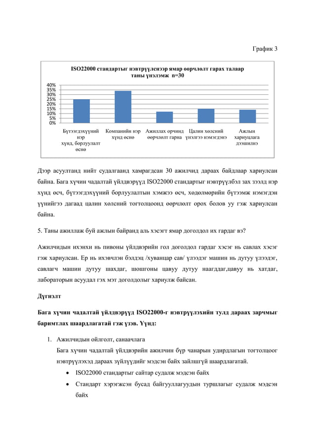 Ц Эрдэнэцэцэг ХҮНСНИЙ ЗАРИМ ҮЙЛДВЭРТ ЧАНАР АЮУЛГҮЙ БАЙДЛЫН УДИРДЛАГЫН ИСО 22000 г ХЭРЭГЖҮҮЛЭХ