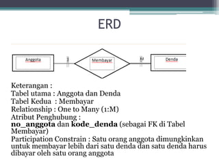 Erd (entity relationship diagram) | PPTX