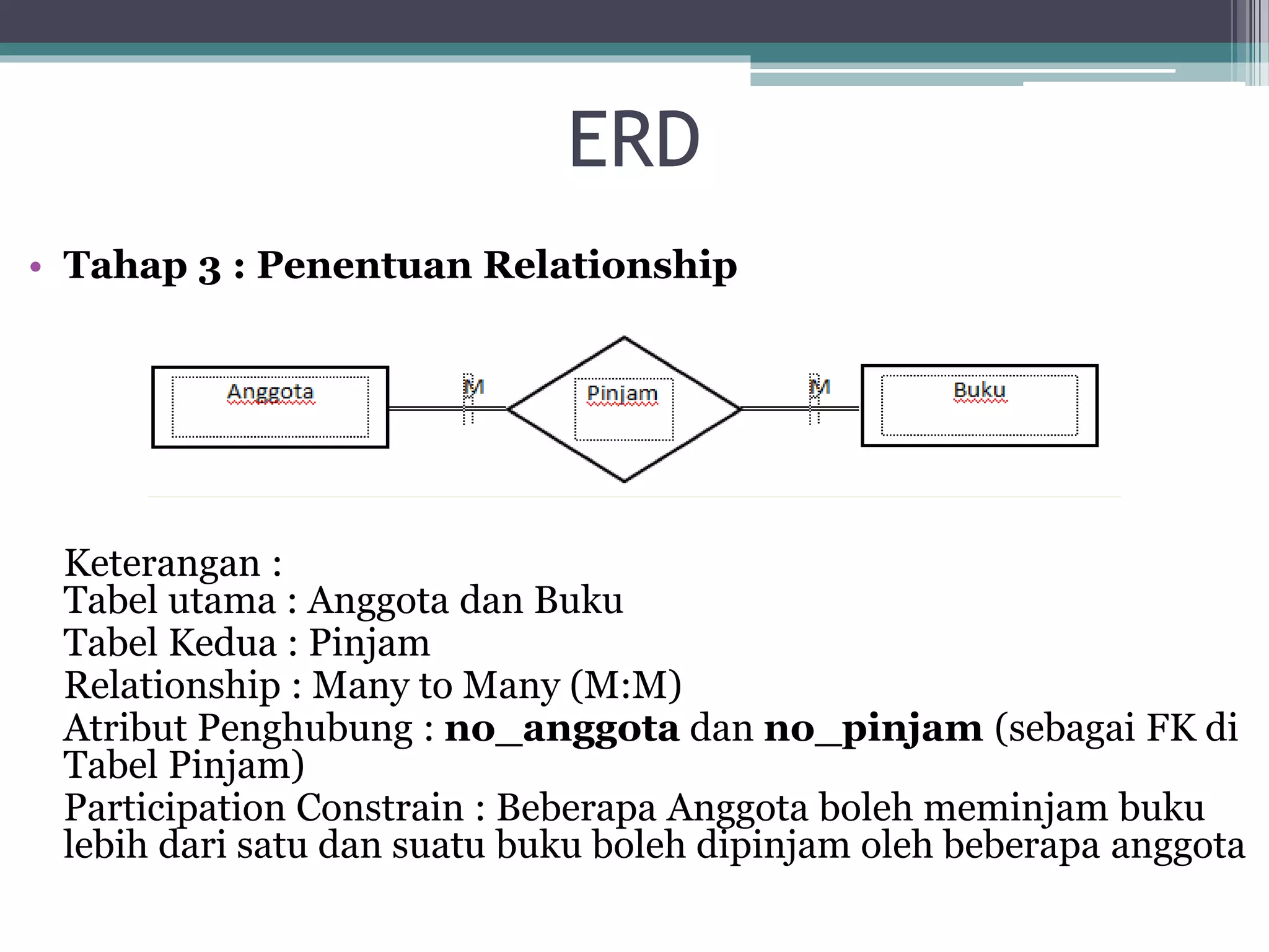 Erd (entity relationship diagram) | PPTX
