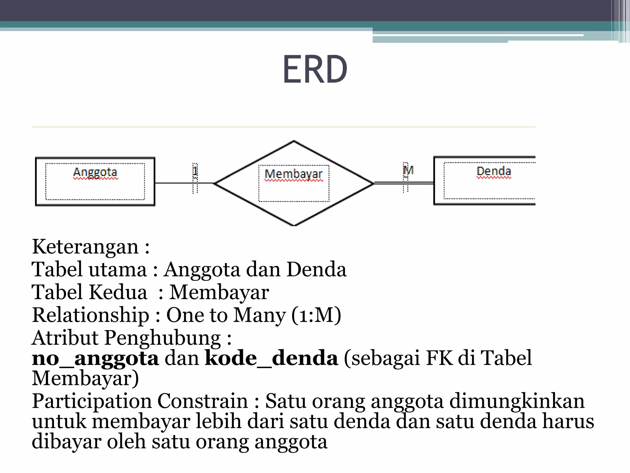 Erd (entity relationship diagram) | PPTX