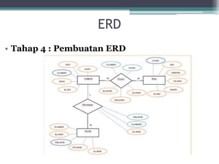 Erd (entity relationship diagram) | PPTX