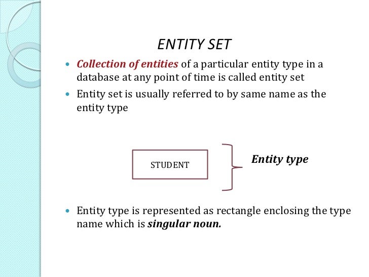 How to Draw an Effective ER diagram