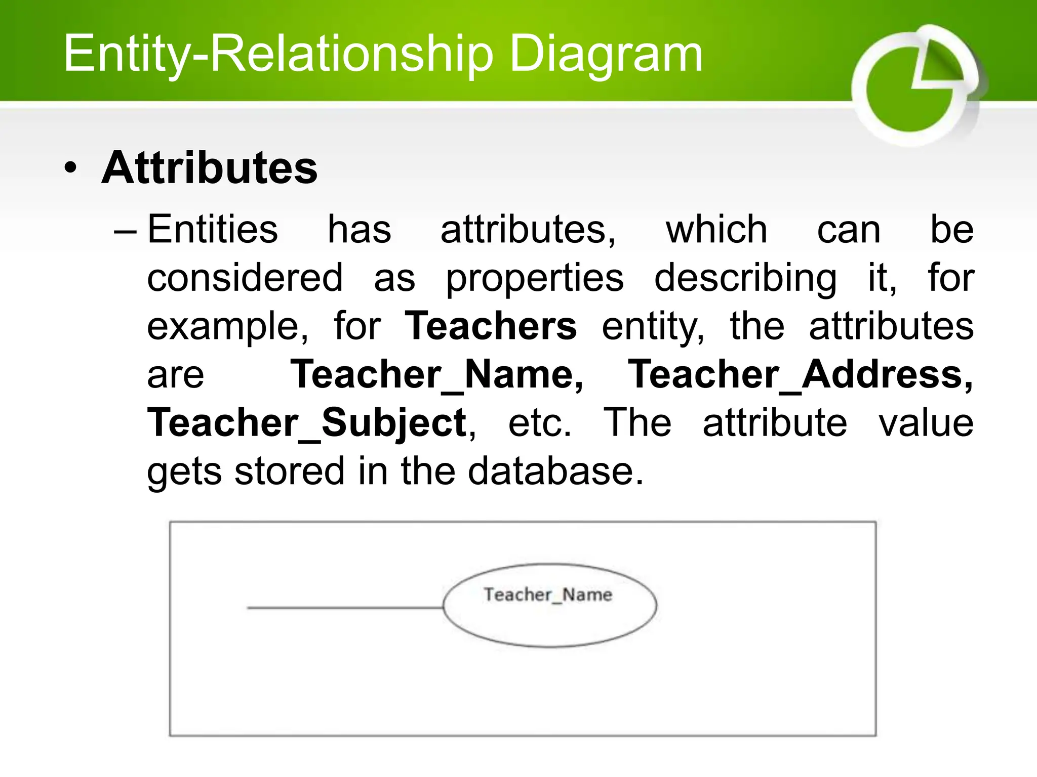 Presentation on Entity Relationship Diagram.pptx