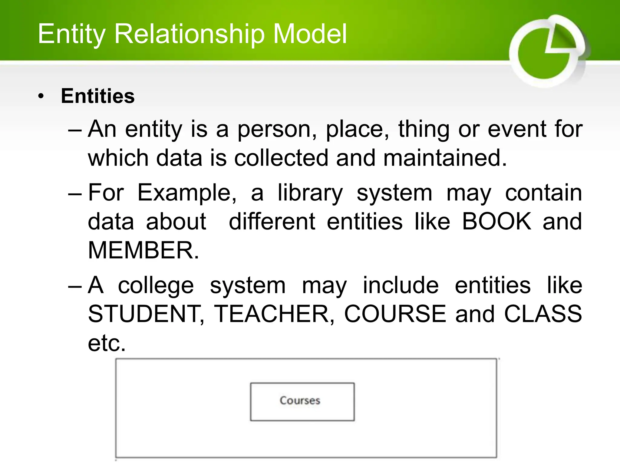 Presentation on Entity Relationship Diagram.pptx
