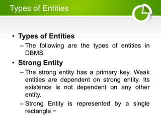 Presentation on Entity Relationship Diagram.pptx
