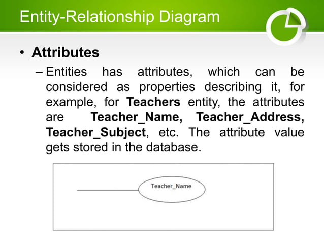Presentation on Entity Relationship Diagram.pptx