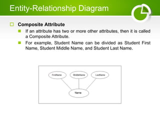 Presentation on Entity Relationship Diagram.pptx