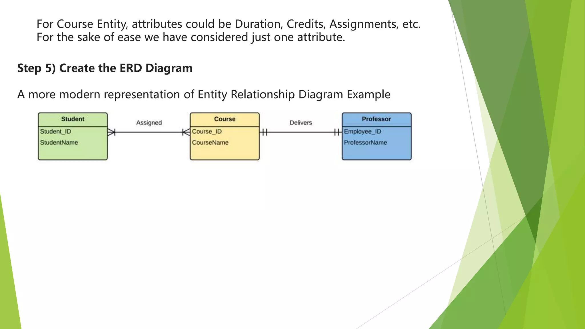 ER Diagram- Cardinality.pptx