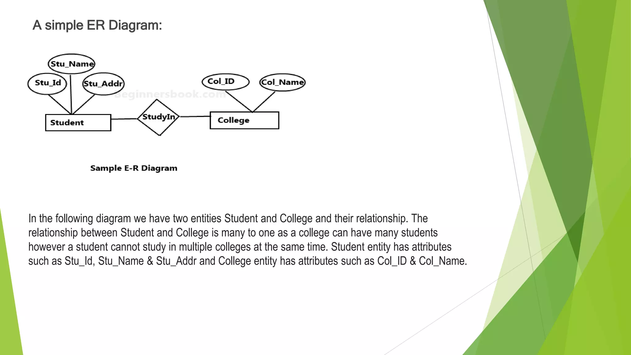 ER Diagram- Cardinality.pptx