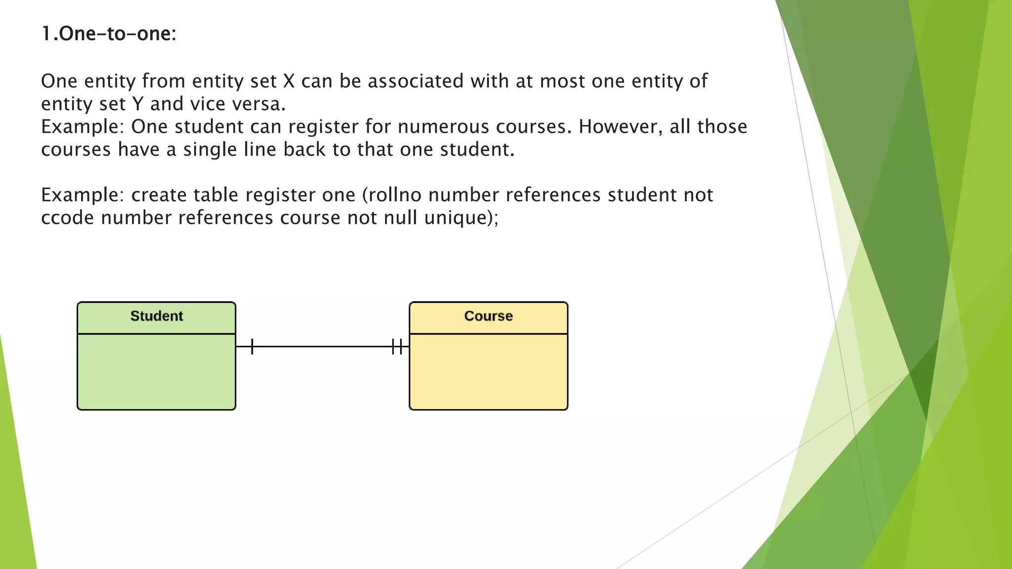 ER Diagram- Cardinality.pptx