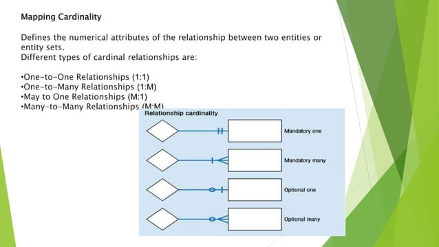 ER Diagram- Cardinality.pptx | Technology & Computing