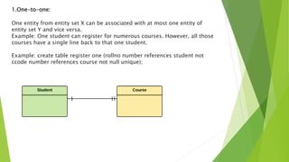 ER Diagram- Cardinality.pptx