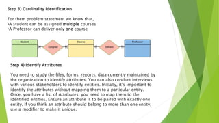 ER Diagram- Cardinality.pptx