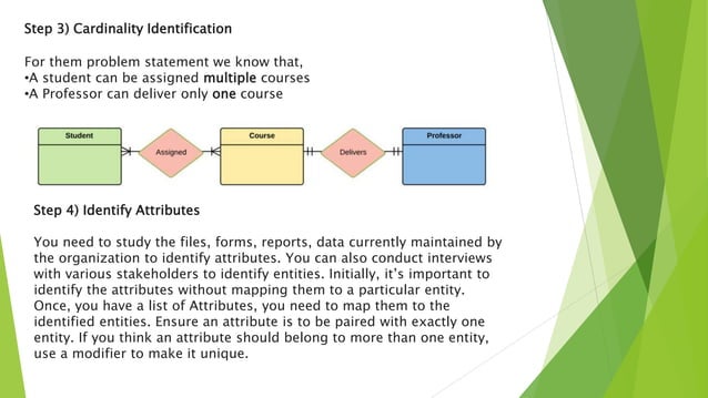 ER Diagram- Cardinality.pptx | Technology & Computing