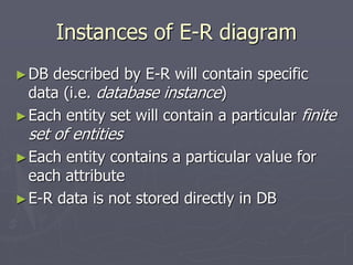 ER diagram - Krishna Geetha.ppt