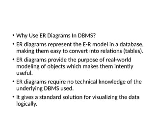 Entity Relationship Diagram-WPS Office.pptx