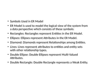 Entity Relationship Diagram-WPS Office.pptx