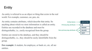 Entity Relationship Diagram and Constraints | PPTX