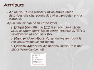 Data Modeling Basics | PPTX