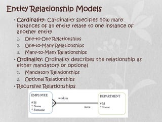Data Modeling Basics | PPTX