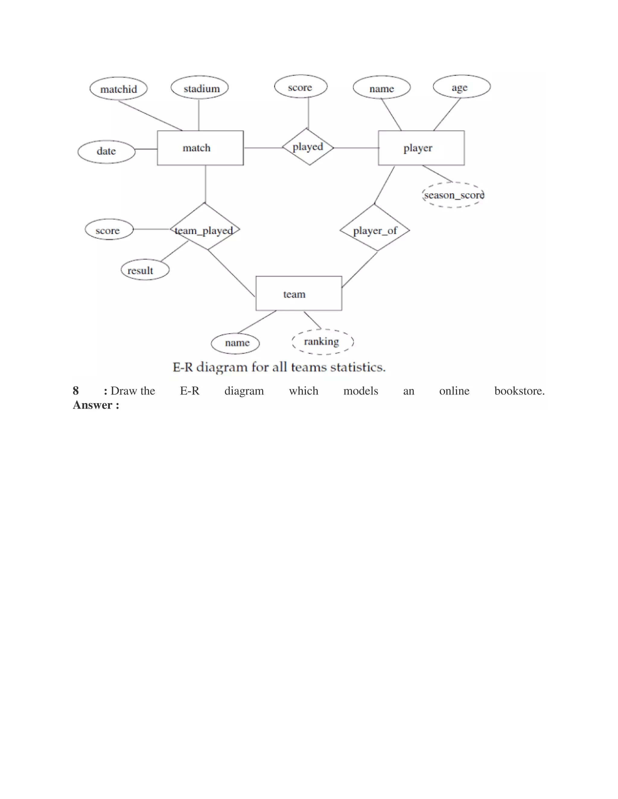 er diagram case study.pdf