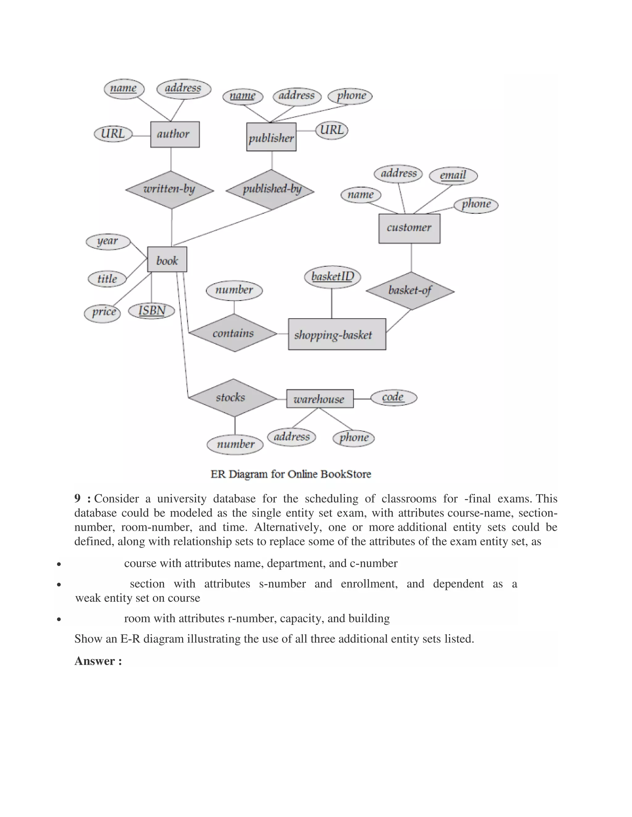 er diagram case study.pdf | IT and Internet Support | Internet