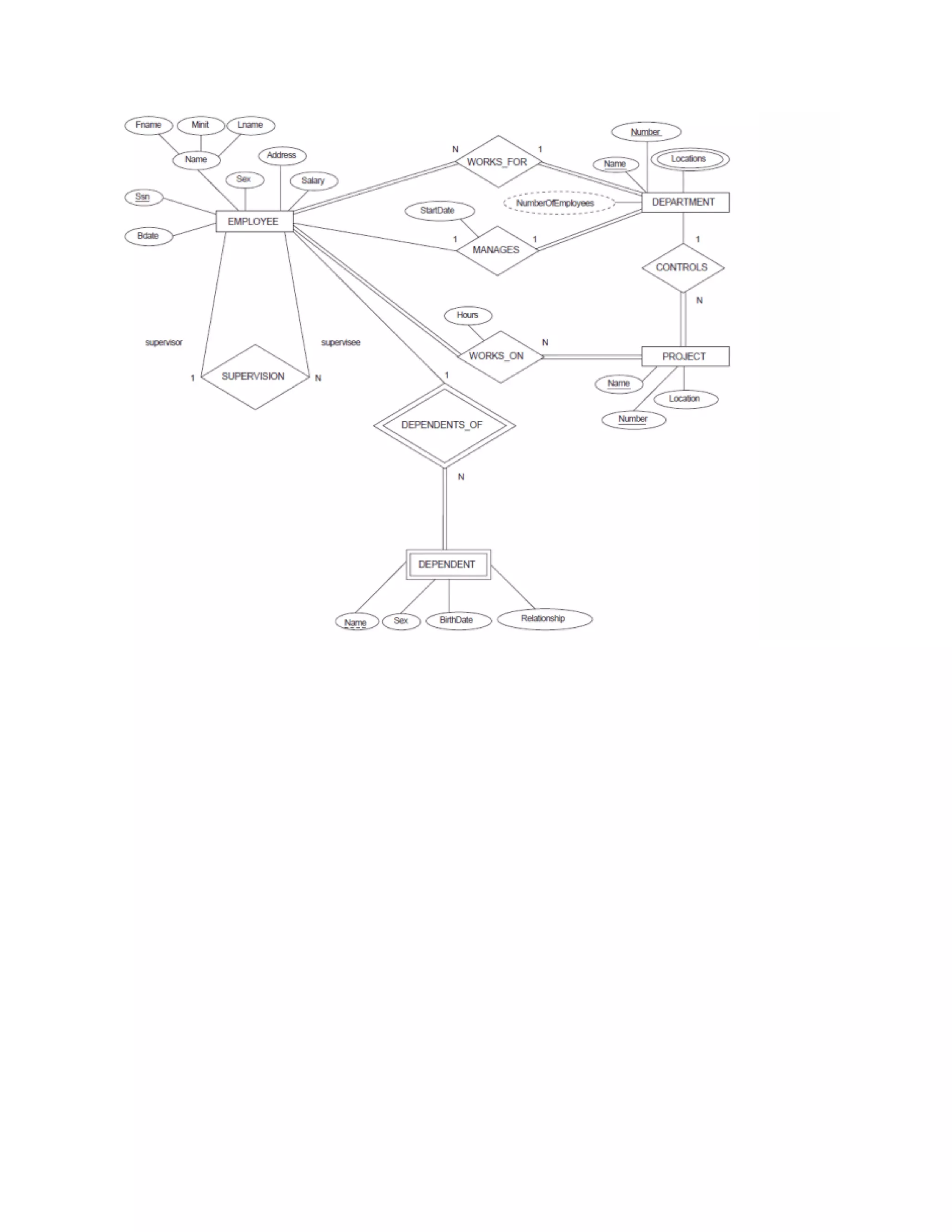 er diagram case study.pdf