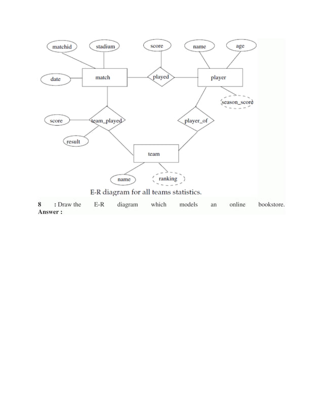 er diagram case study.pdf | IT and Internet Support | Internet