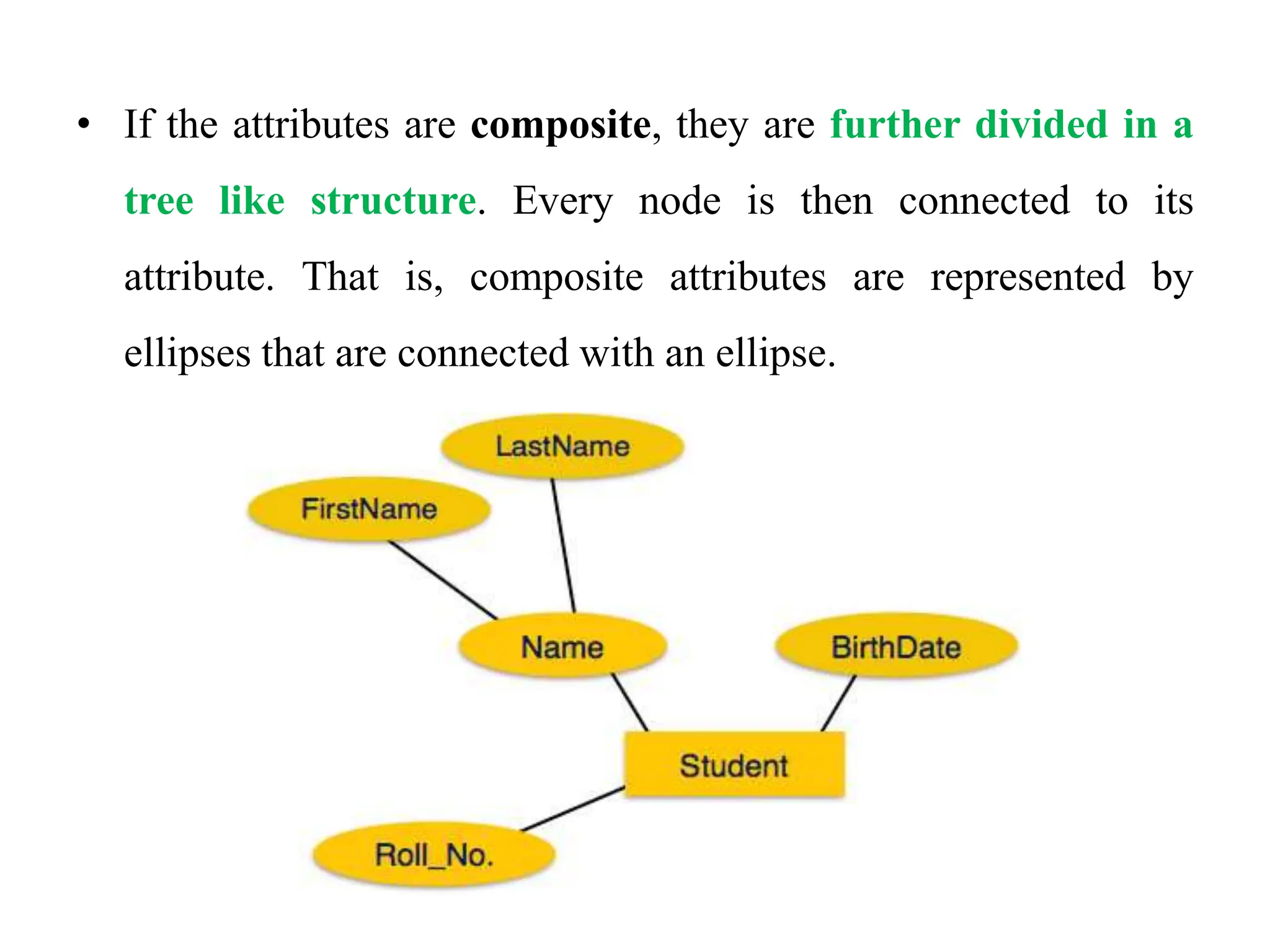 ER Diagram introduction .ppt