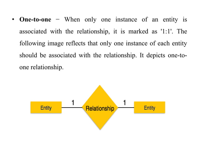 ER Diagram introduction .ppt