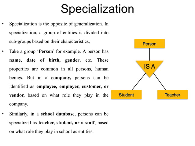 ER Diagram introduction .ppt