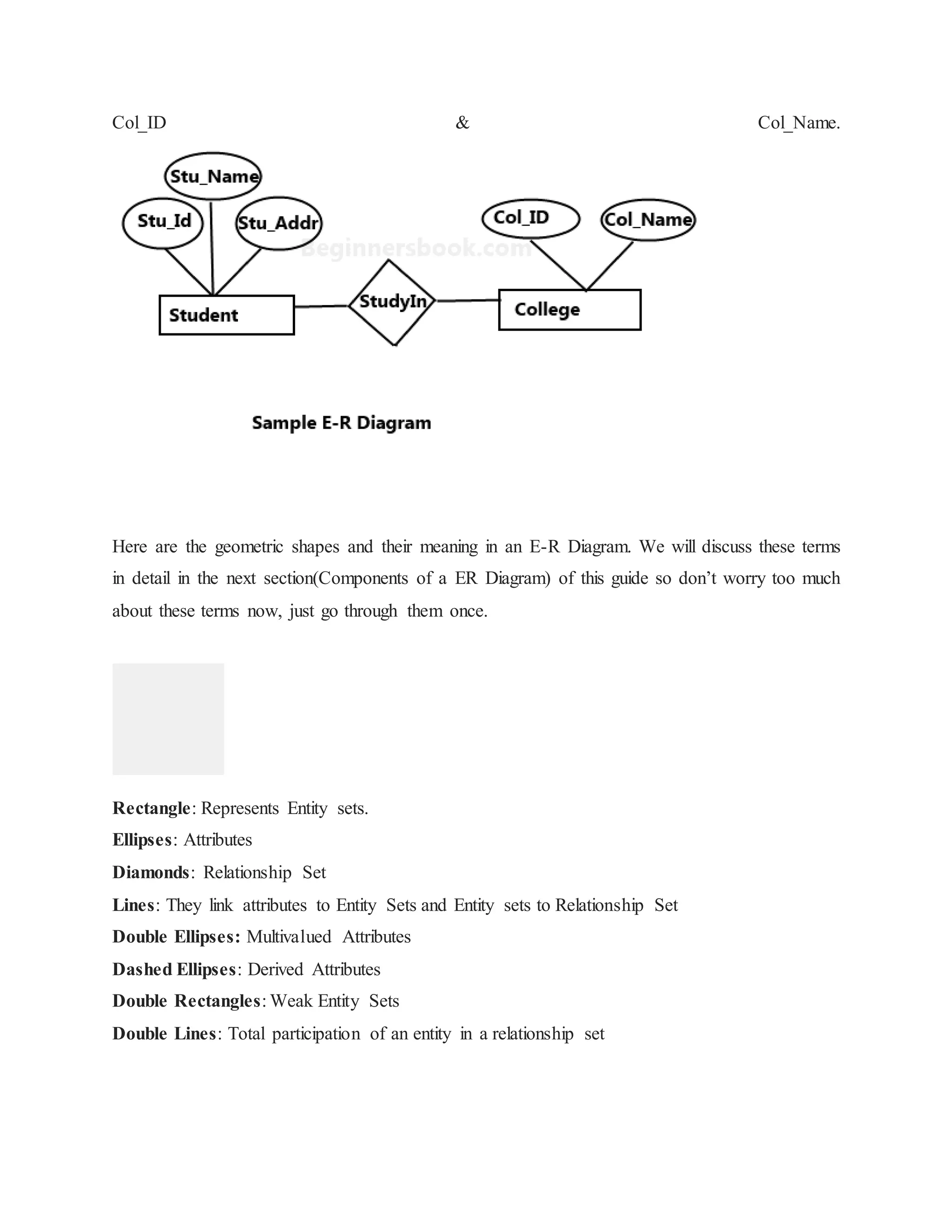 ER Diagram_Kameshwari.docx