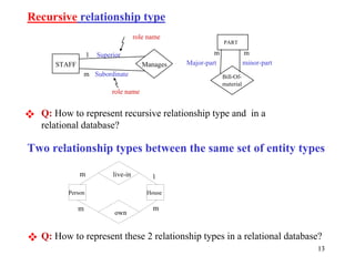 Mapping from ER Model to Relational Model | PDF