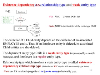 Mapping from ER Model to Relational Model | PDF