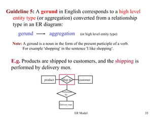 Mapping from ER Model to Relational Model | PDF