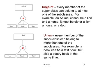 Mapping from ER Model to Relational Model | PDF