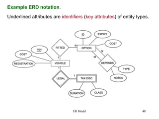 Mapping from ER Model to Relational Model | PDF