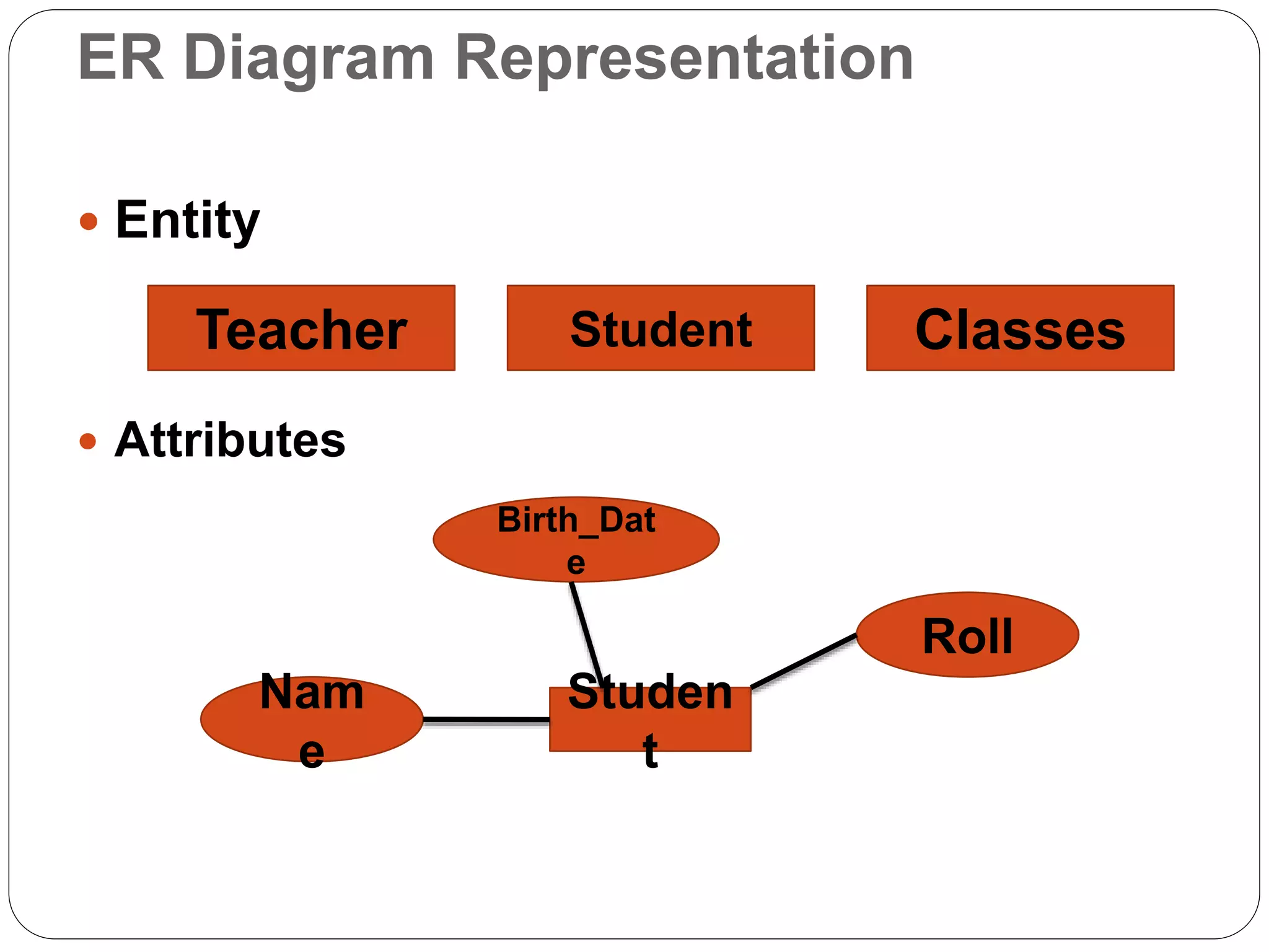 Er diagrams presentation | PPTX