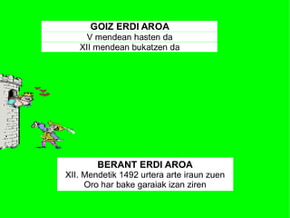 Erdi Aroa | ODP