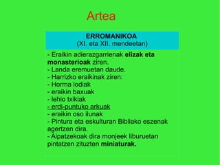 Erdi Aroa | ODP