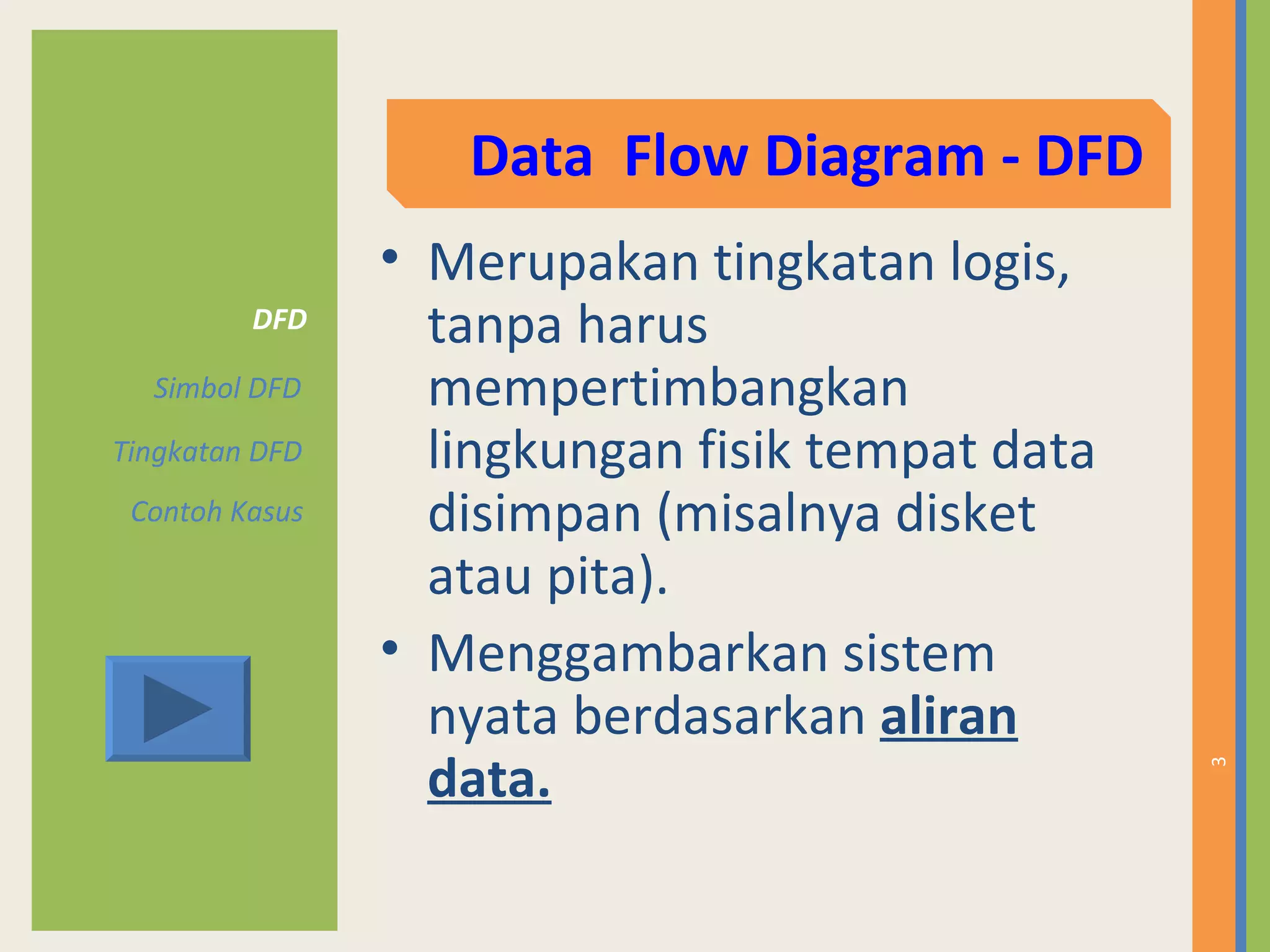 Erd N Dfd | PPT