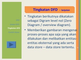 Erd N Dfd | PPT