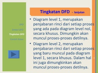 Erd N Dfd | PPT