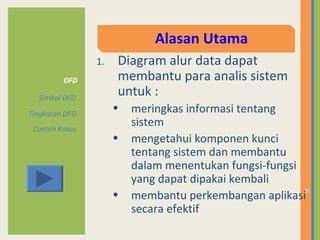 Erd N Dfd | PPT