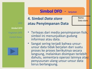 Erd N Dfd | PPT